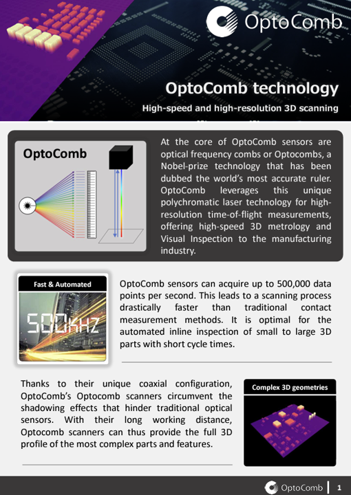 OptoComb technology | Optical Comb